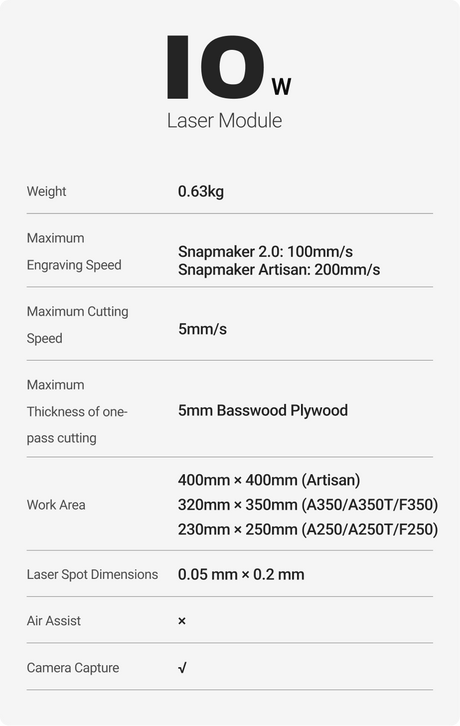 Snapmaker 20W Cutter | 40W Laser Engraver Online – Snapmaker EU